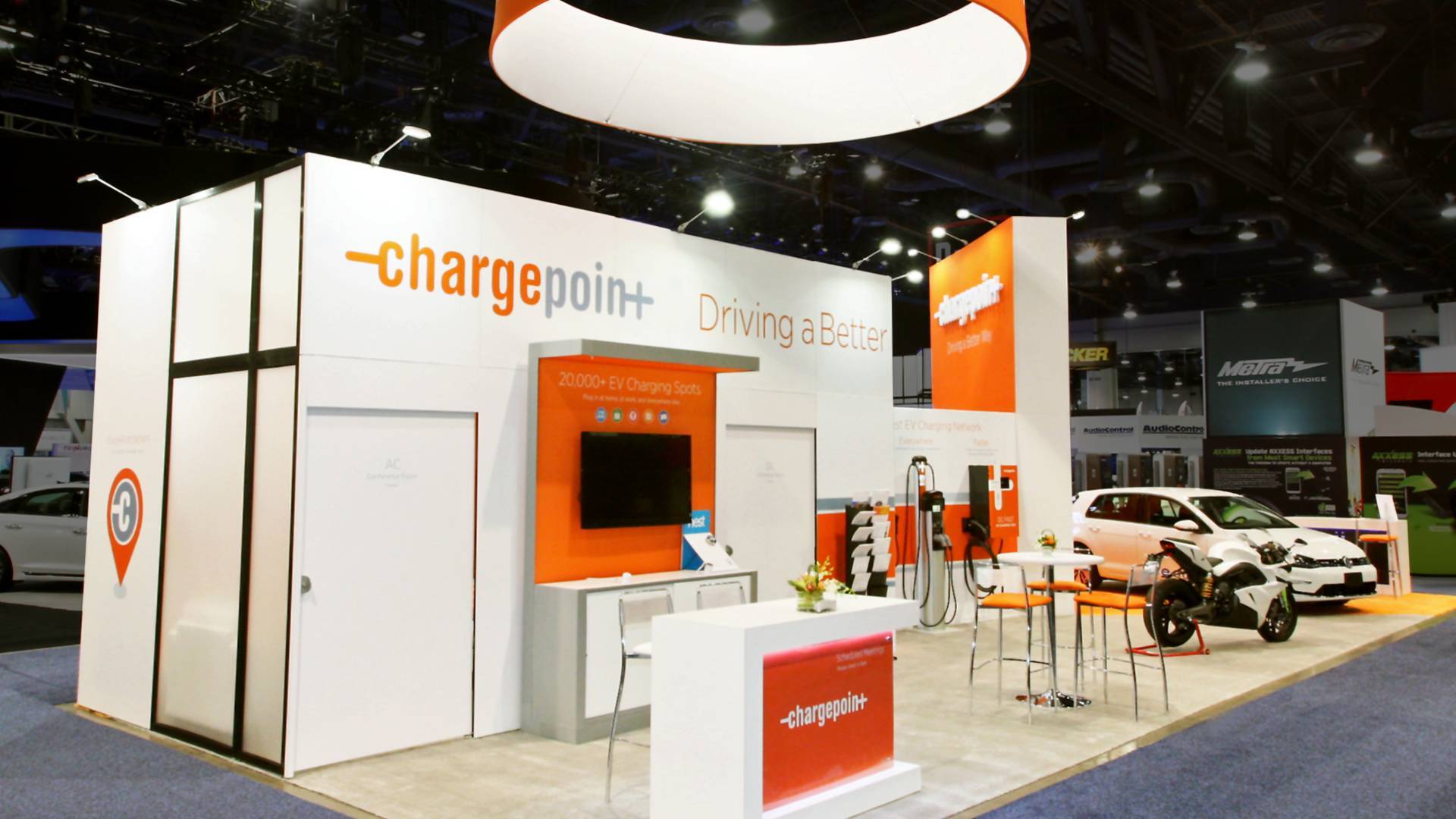 ChargePoint